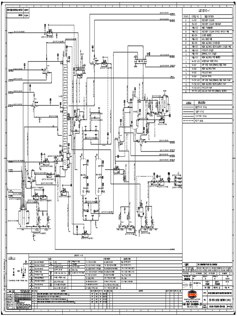 MSDH Section 27010300 Pid 0019 Rev 04 Model | PDF