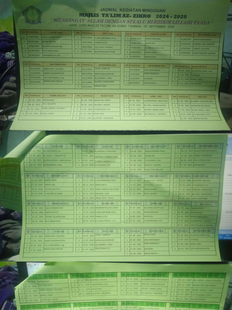 Jadwal Zikr | PDF