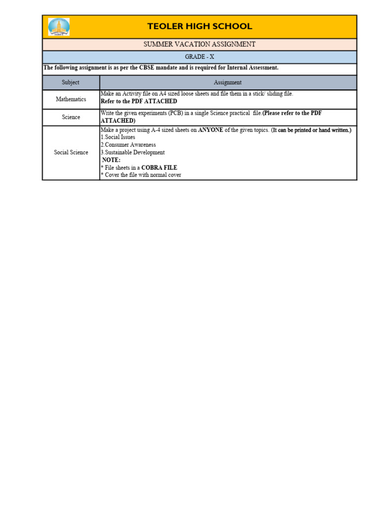 Grade - X SUMMER VACATION ASSIGNMENT 2025 - 26 | PDF