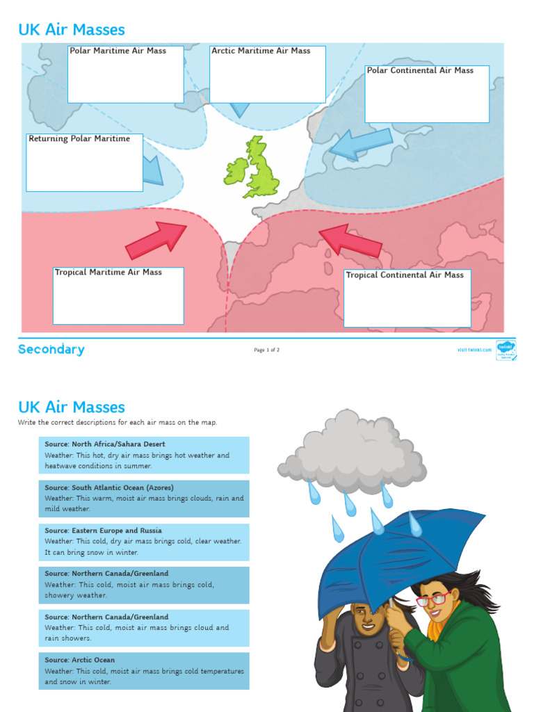 UK Air Masses | PDF | Atmospheric Sciences | Physical Geography