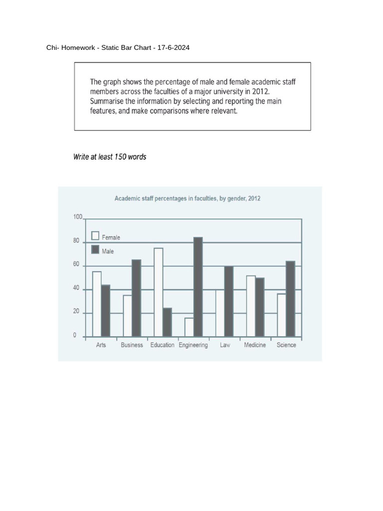 Chi - Homework - Static Bar Chart - 17-6-2024 | PDF