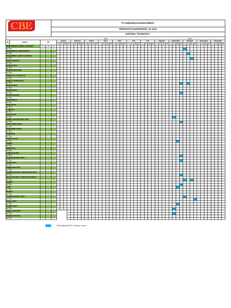 PM Maintenance ACPT - CBE | PDF