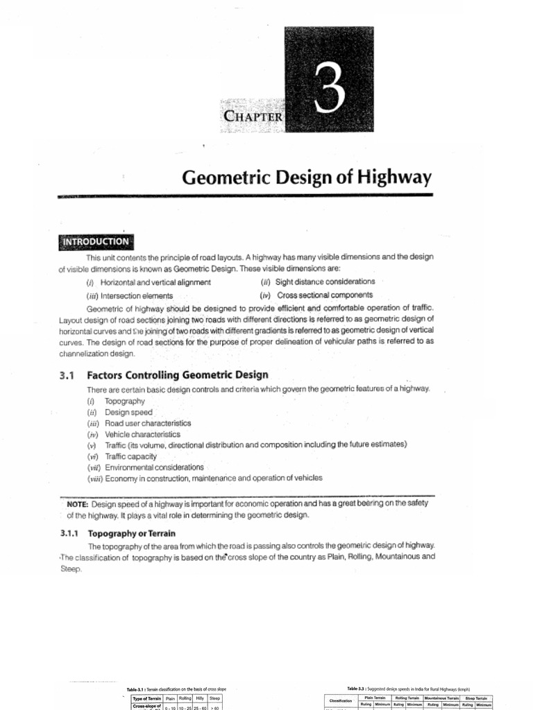 Selfstudys Com File | PDF