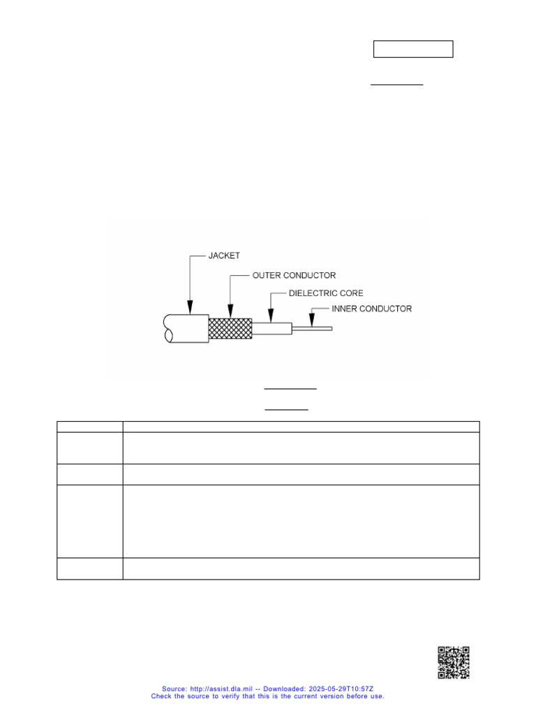 RG179 Mil-Dtl-17 94G | PDF | Electricity | Electrical Engineering