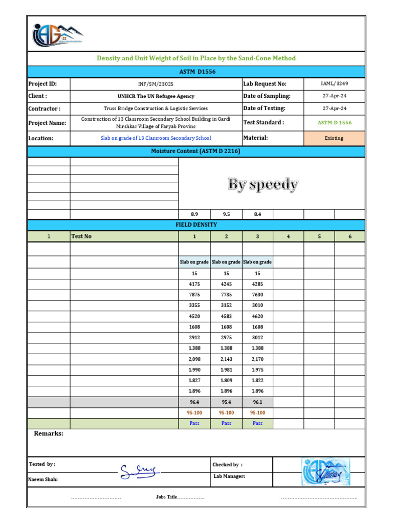 FDT of Slab On Grade (Almar School) TBCLS | PDF | Horticulture | Natural Materials