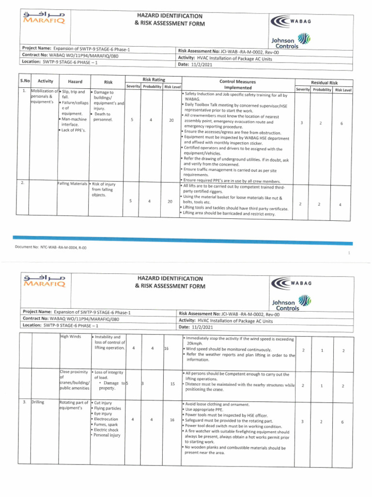 Risk Assessment HVAC | PDF