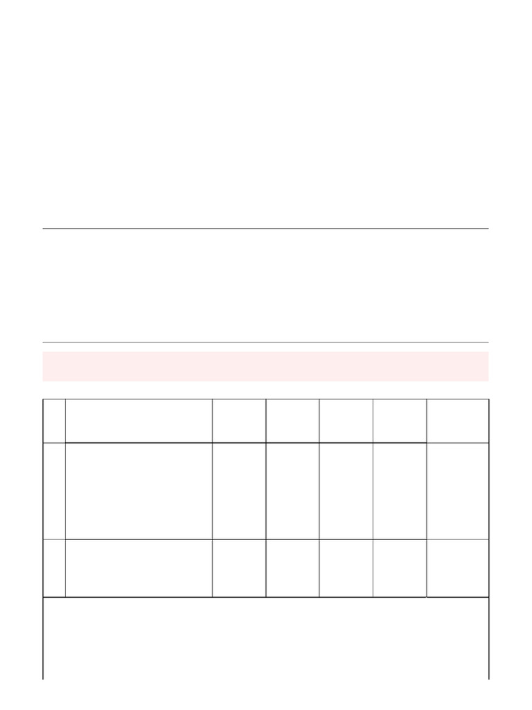 Proforma Invoice S10007058764 SMP Gayam | PDF