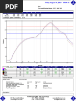 PB Free Reflow Profile Recommendation (IPC JEDEC J-STD-020E) | PDF ...