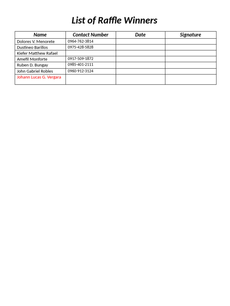 List of Raffle Winners | PDF