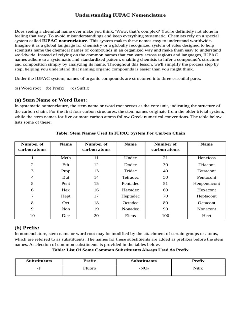 Understanding IUPAC Nomenclature Ss | PDF | Alkane | Alkene
