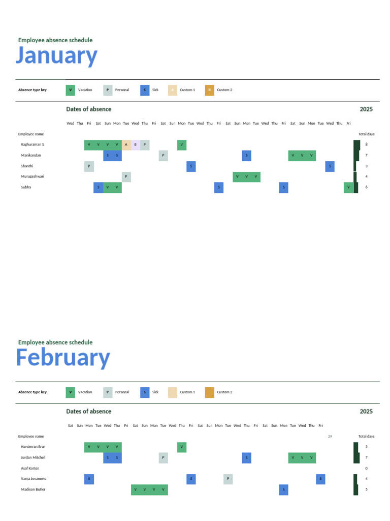Employee Absence Schedule1 | PDF