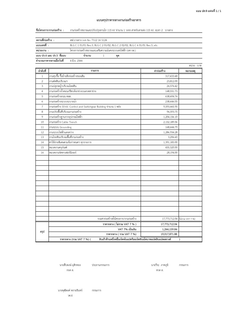 19932-1 ราคากลาง | PDF