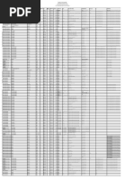 Roundup Weedkiller GC Mixing Rates | PDF | Litre | Herbicide