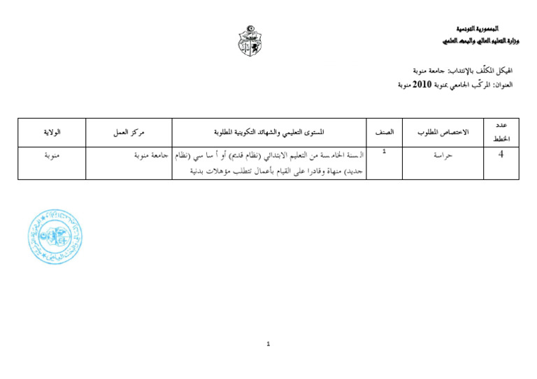 Man Ouba | PDF