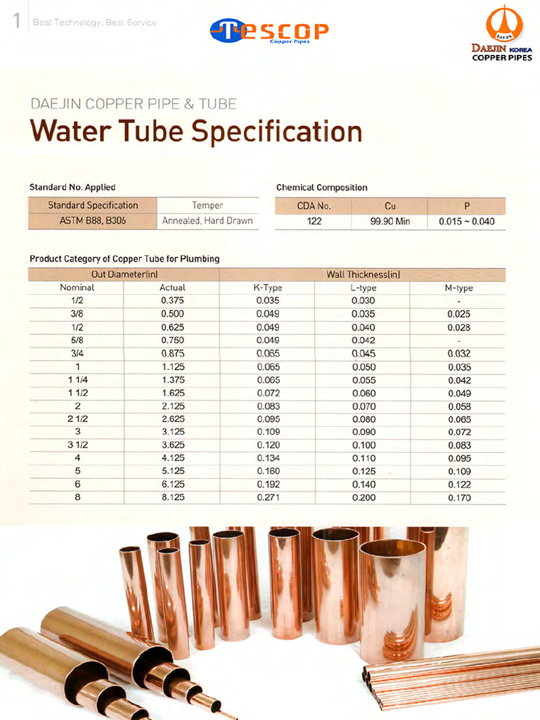 Tescop-Daejin Copper Pipes | PDF