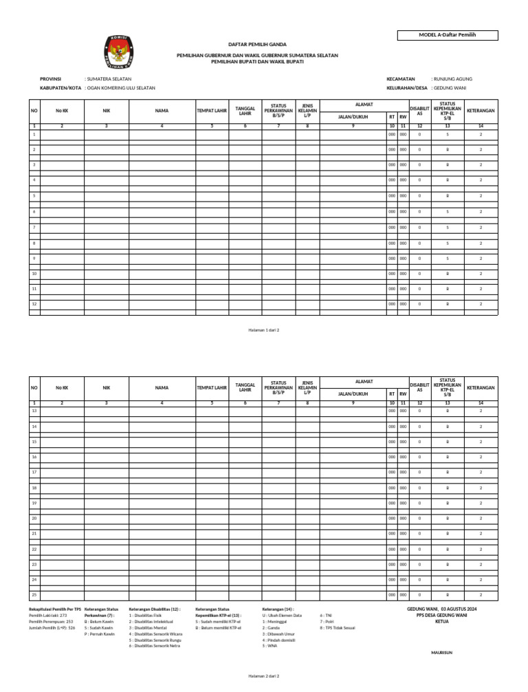 Table Kosong 25 Kolom | PDF