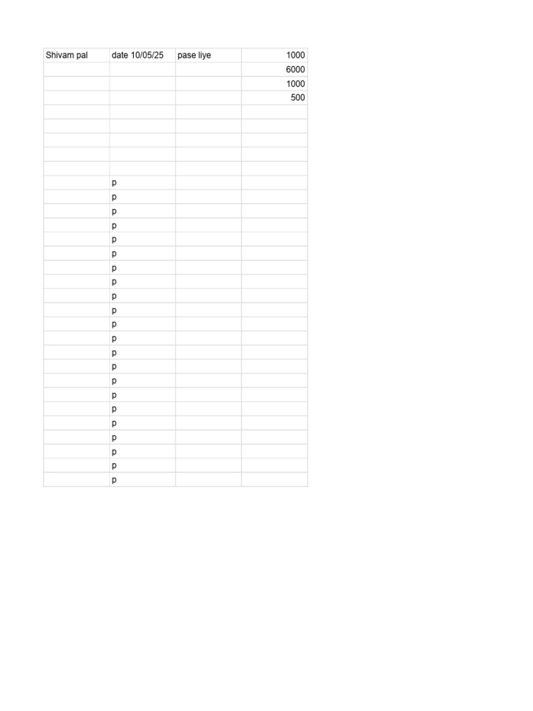 Untitled Spreadsheet | PDF