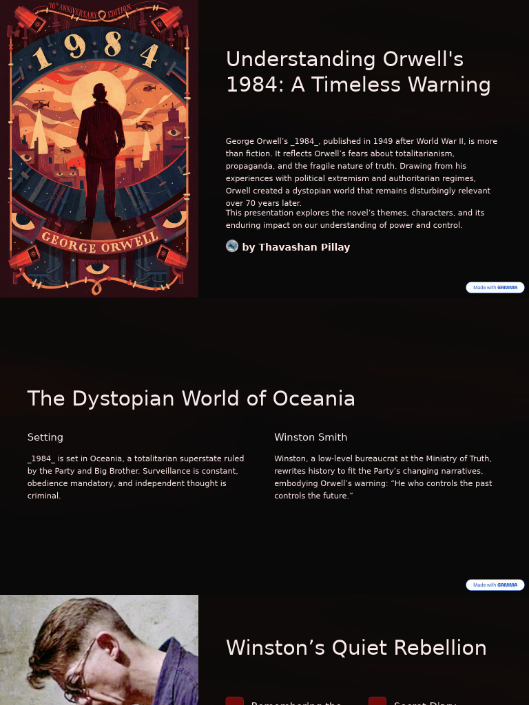 Understanding Orwells 1984 A Timeless Warning | PDF