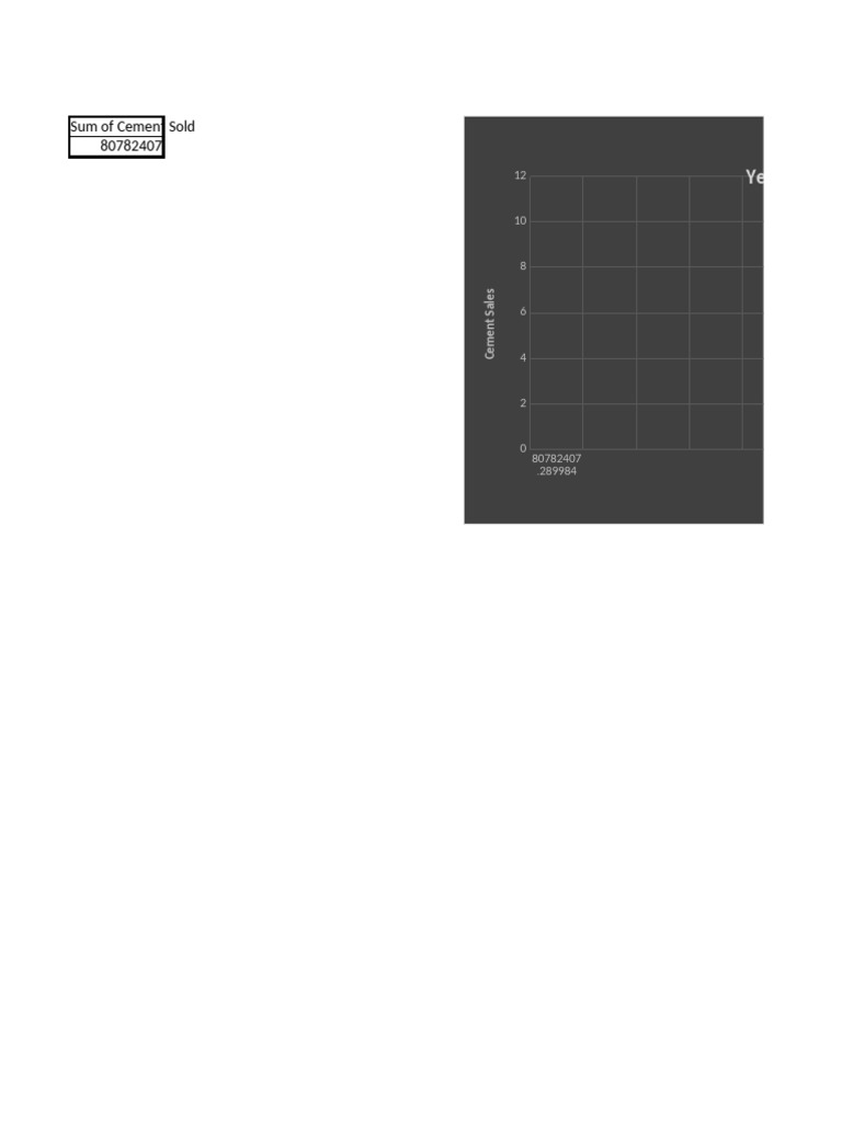 Trend Analysis Solution | PDF