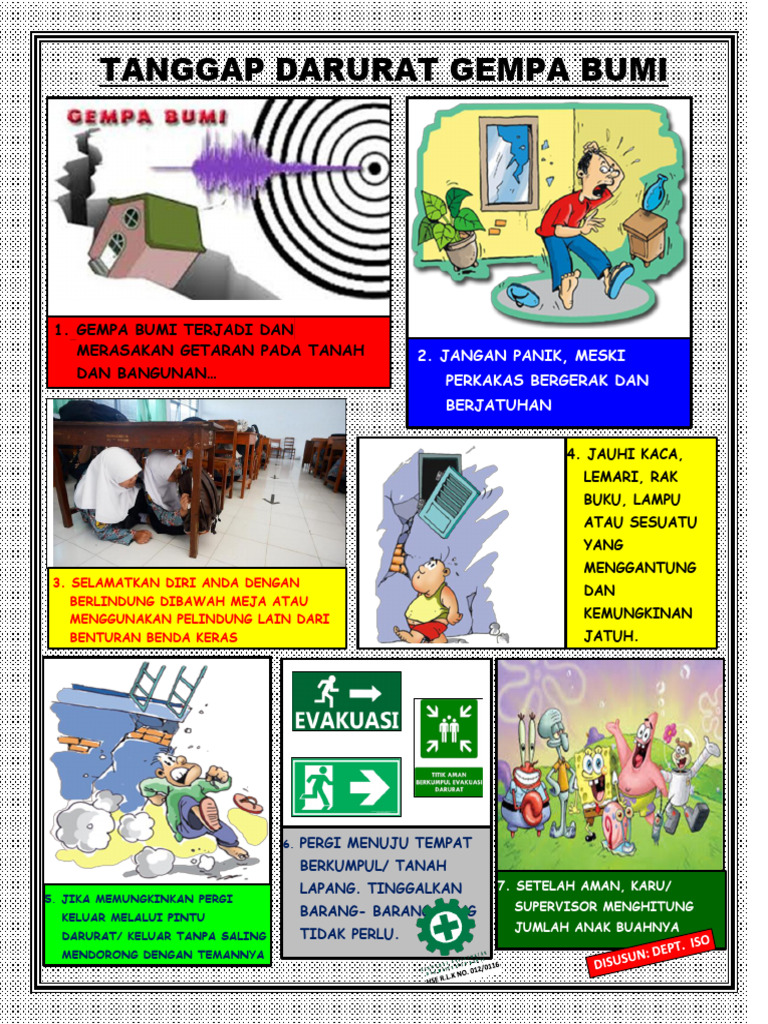 Tanggap Darurat Gempa Bumi | PDF
