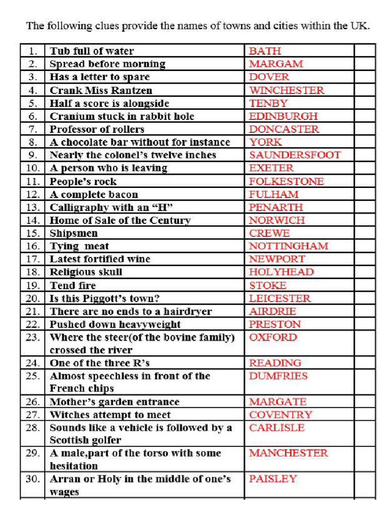 Hidden Towns and Cities Answers | PDF