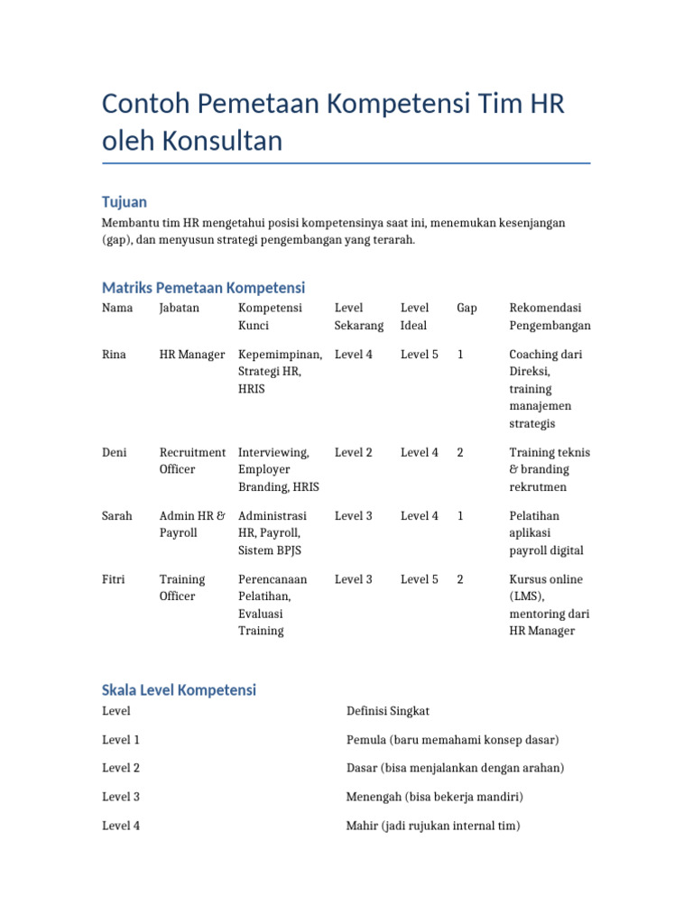 Pemetaan Kompetensi Tim HR | PDF