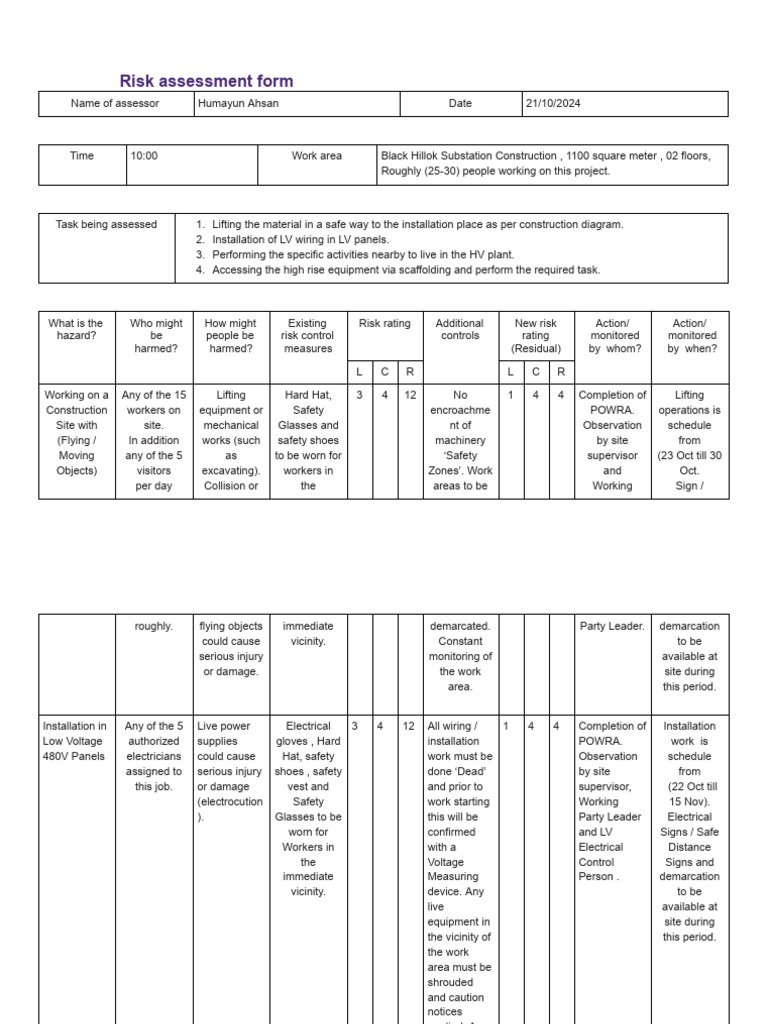 IOSH Managing Safely - Risk Assessment Project | PDF