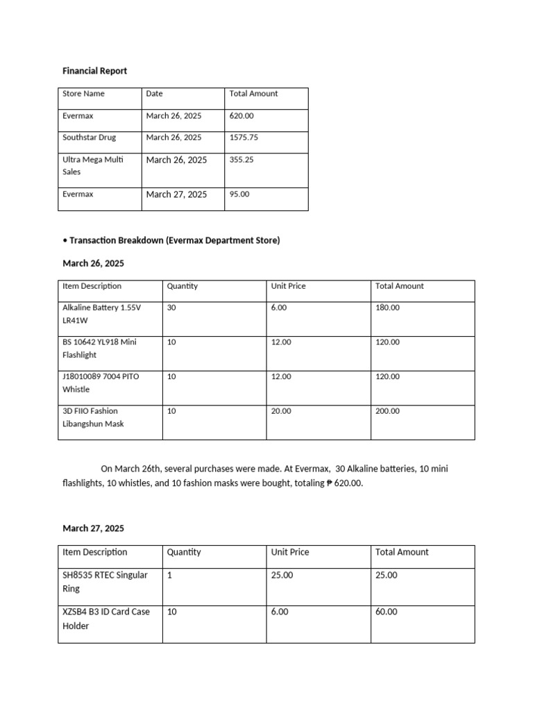 Evermax Store Financial Summary | PDF