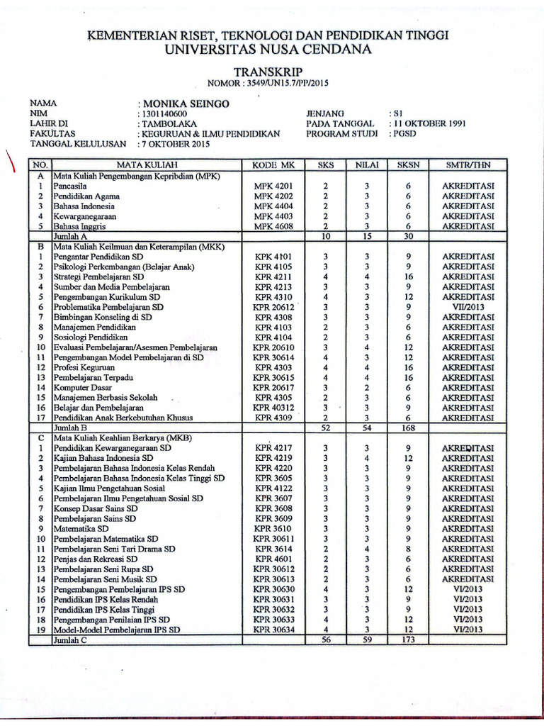 Transkrip Monika | PDF