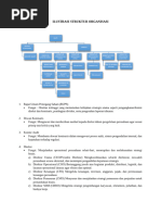 Struktur Organisasi PT Mayora Indah TBK | PDF