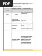 Doh Nutrition Program | PDF | Human Nutrition | Micronutrient