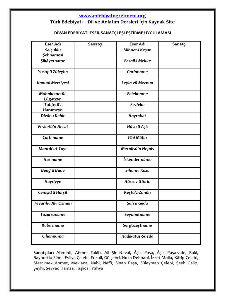 Divan Edebiyati Eser Sanatci Eslestirme Uygulamasi | PDF