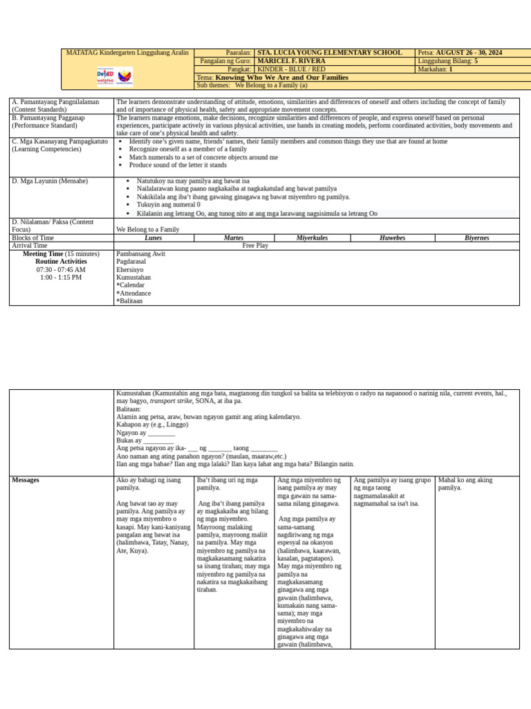 KTG-Week 5 Quarter 1 Final | PDF