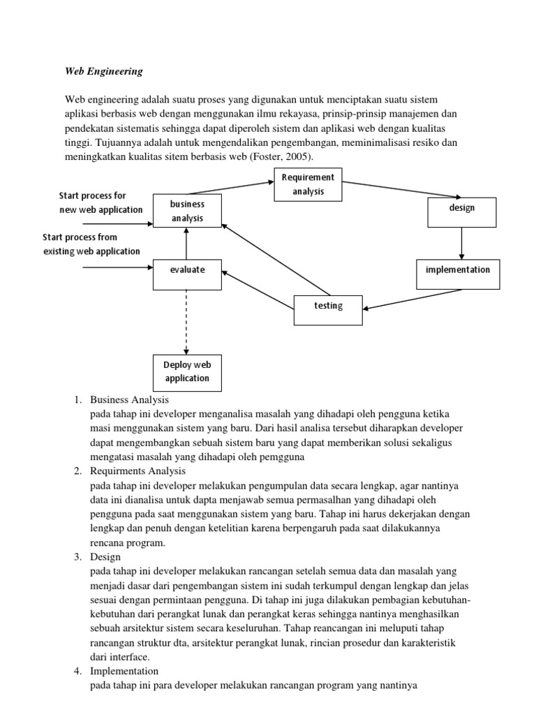 Web Engineering Model | PDF