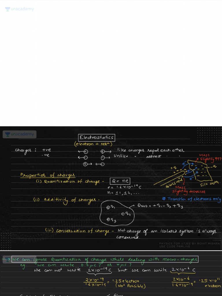 Electrostatics Foundation To Applications Lecture 1 With Anno | PDF