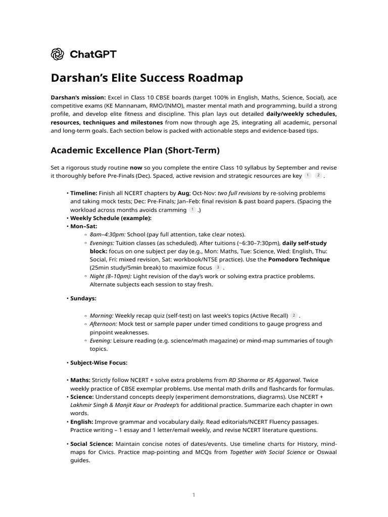 Darshan's Elite Success Roadmap | PDF | Startup Company | Small Business & Entrepreneurs