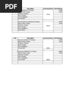 Hospital Room Tariff List | PDF