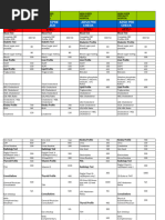 CPL Lab Test Pricing and Codes | PDF | Testosterone | Endocrinology