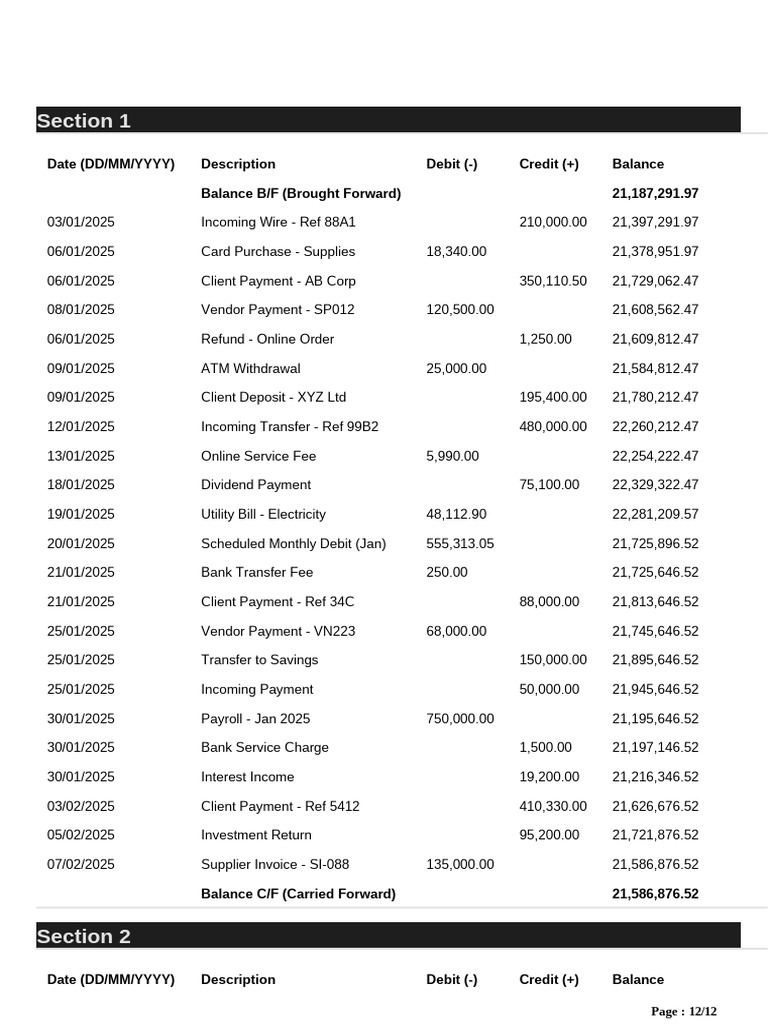 Balance Sheet Bank Statement Only Numbers | PDF | Payments | Debit Card