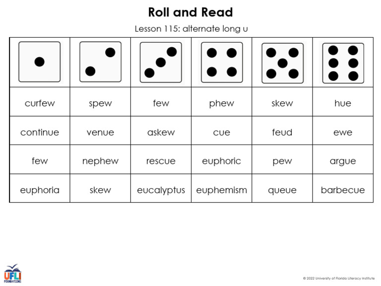 115 RollRead UFLI-Foundations | PDF