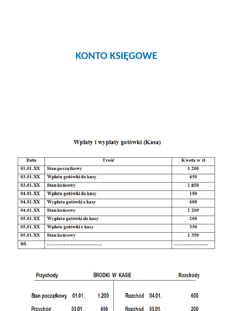 4 Konta Księgowe | PDF