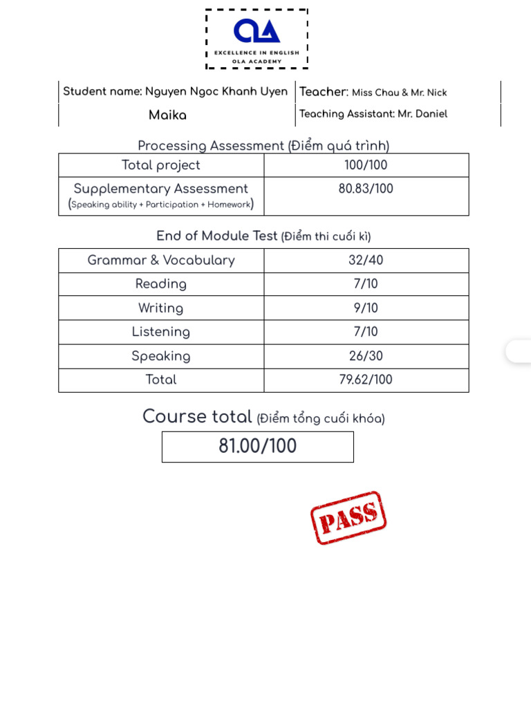 Report Card - S4a - Maika | PDF