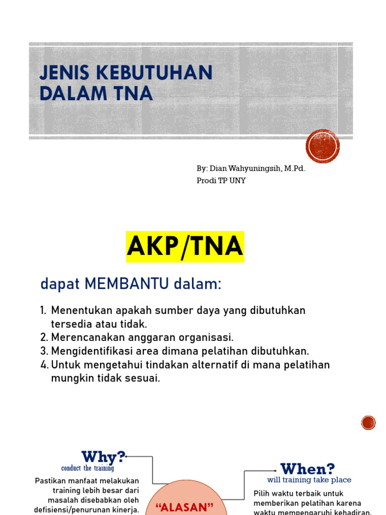 Jenis Kebutuhan Dalam AKP | PDF