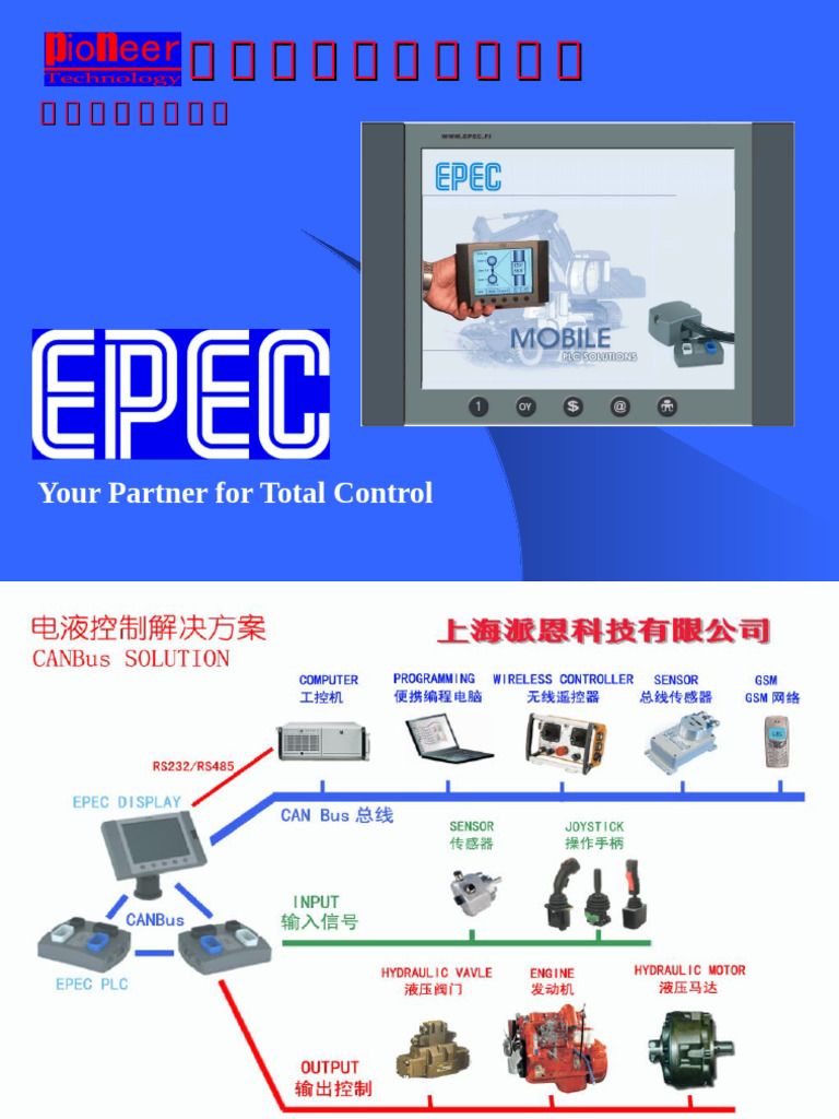 EPEC软件编程基础 | PDF