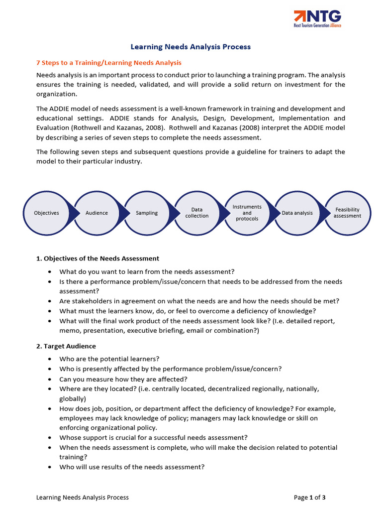 Learning Needs Analysis Process | PDF | Sampling (Statistics ...