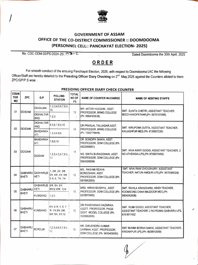 Presiding Officer Diary Check Counter | PDF