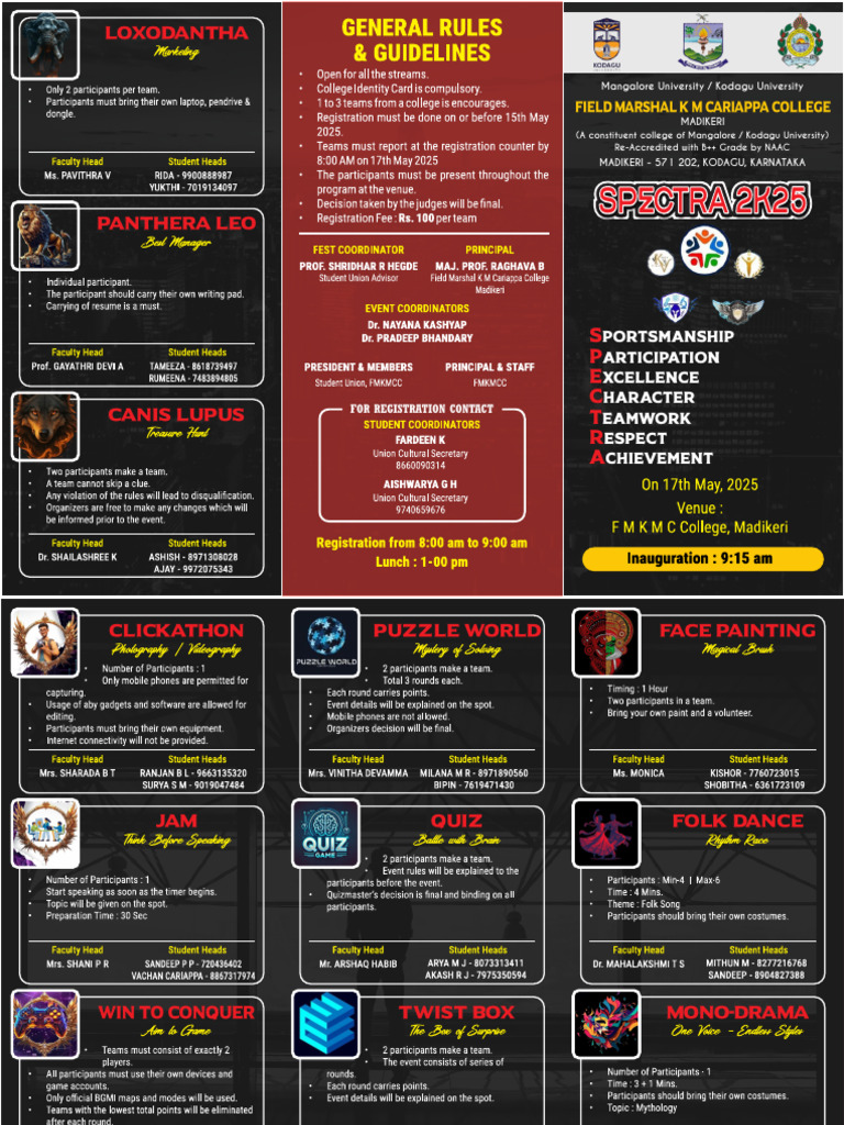 Spectra 2025 1 | PDF