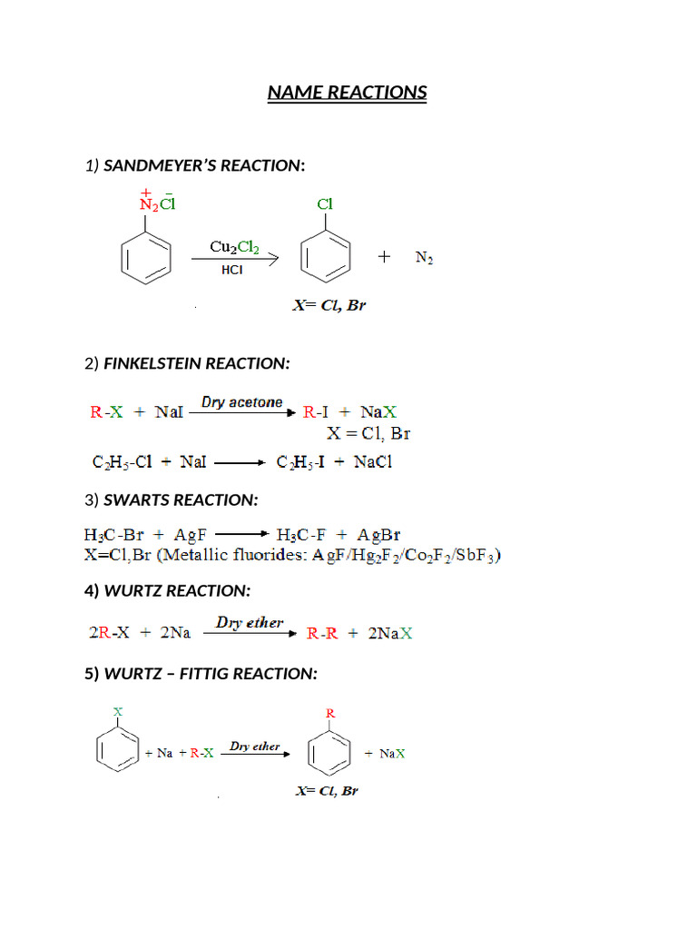 Name Reactions | PDF