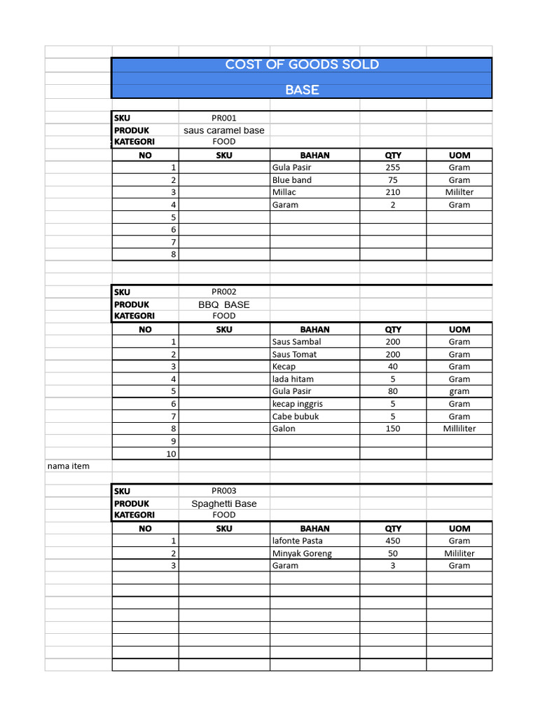 Menu Boemi Koela dan Bahan Dasar | PDF