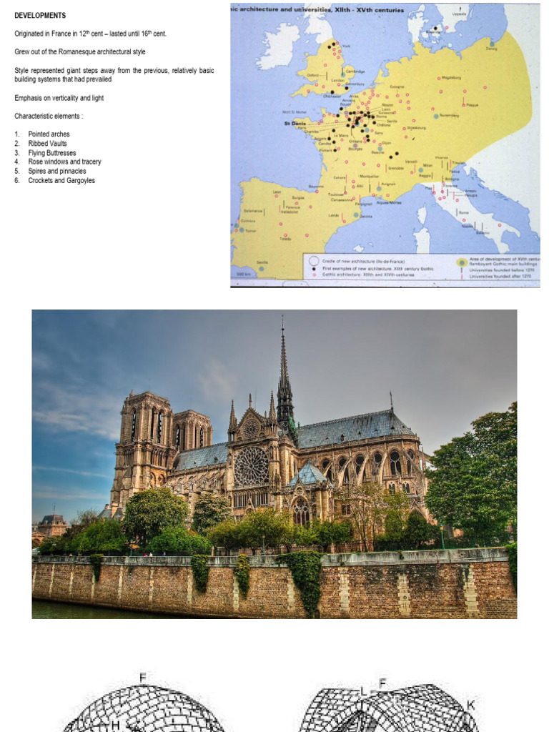 Key Features of Gothic Architecture | PDF | Gothic Architecture | Vault ...
